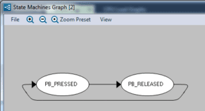 Analyzing State Machines - Percepio