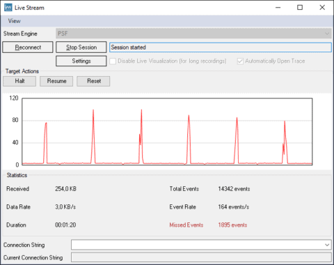 Tuning Your Custom Trace Streaming for Maximum Throughput – Percepio