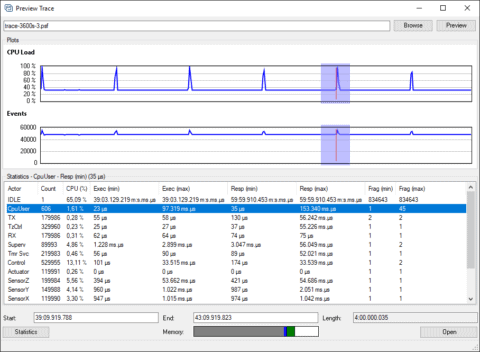 Tracealyzer 4.3 now available - Stack Analysis and more... - Percepio