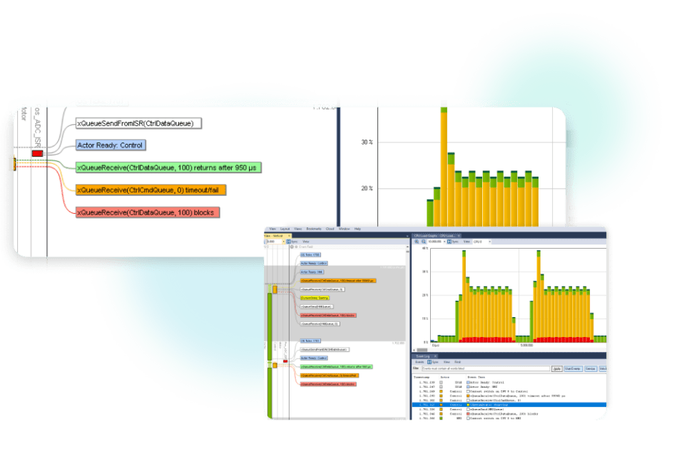 Tracealyzer for FreeRTOS - Percepio FreeRTOS Analyzer for Everyday Use