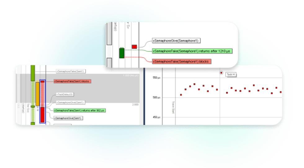 Tracealyzer for FreeRTOS - Percepio FreeRTOS Analyzer for Everyday Use