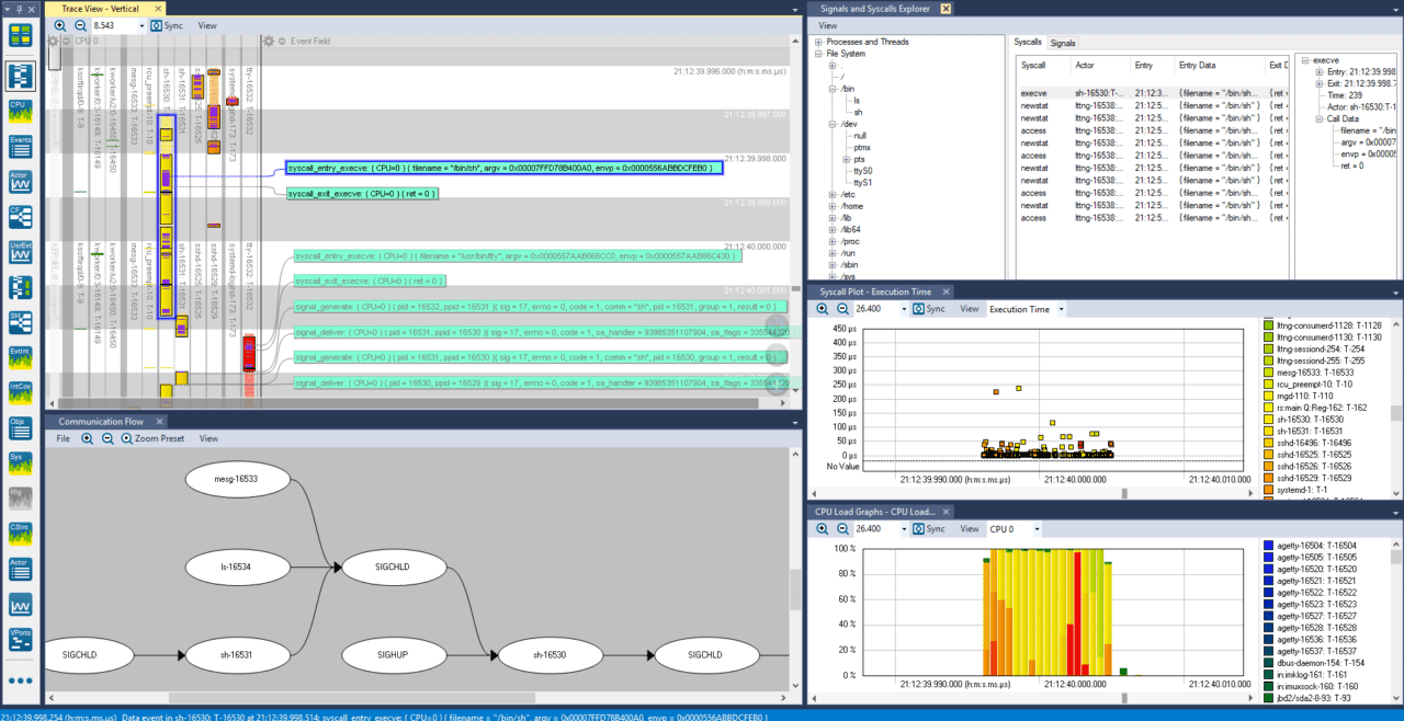 Tracealyzer for Linux - Percepio