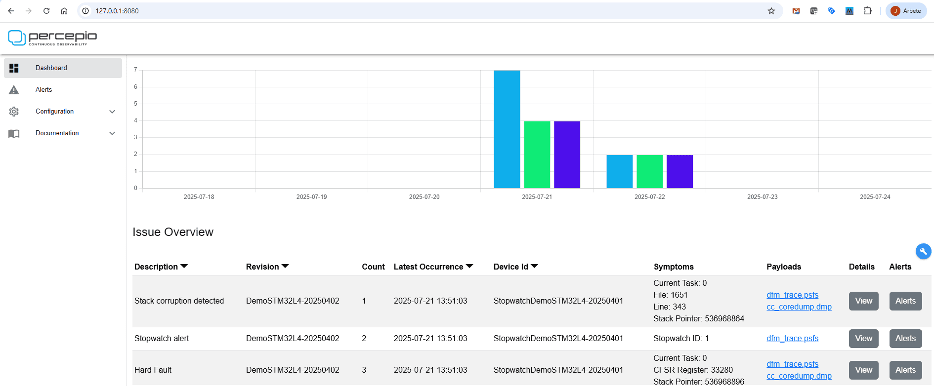Technical Blog: Remote Debugging for RTOS Firmware: How Continuous Observability Changes the ...